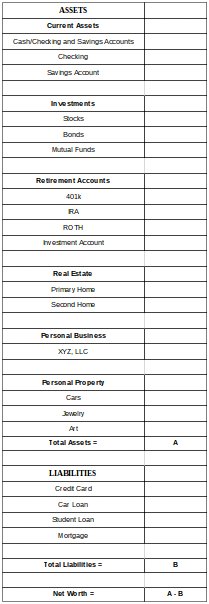 How To Create A Personal Balance Sheet Senior Lifestyle